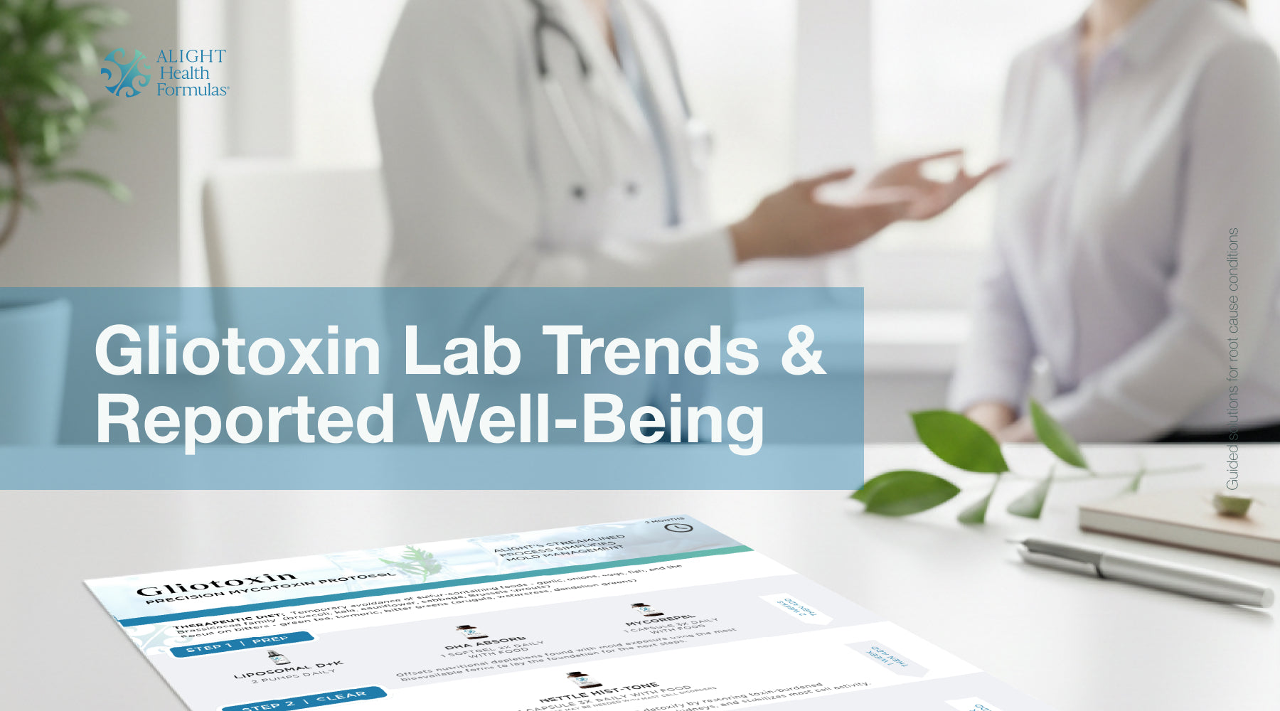 Mycotoxin Wellness Case Study: Gliotoxin Lab Results – Alight Health ...